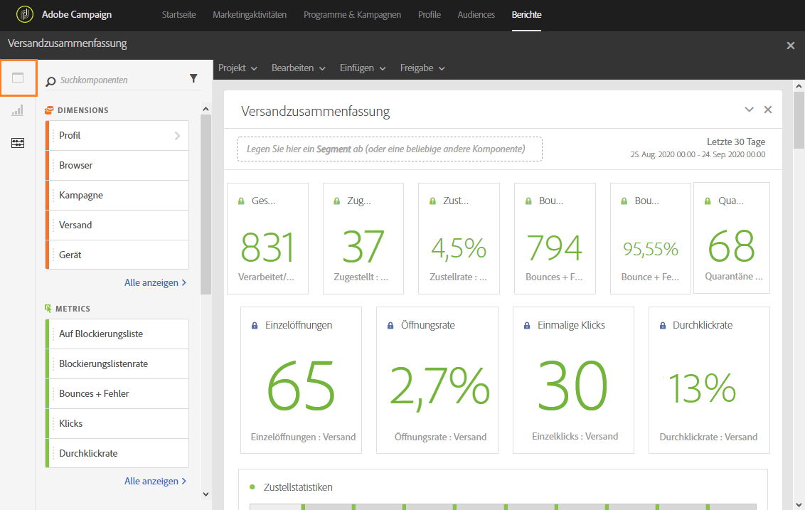 Bedienfelder hinzufügen | Adobe Campaign