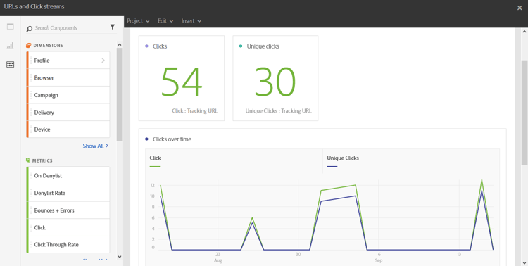 URLs und Clickstreams | Adobe Experience Cloud