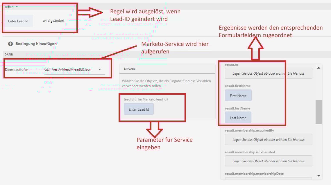 AEM Forms mit Marketo (Teil 4) | Adobe Experience Manager