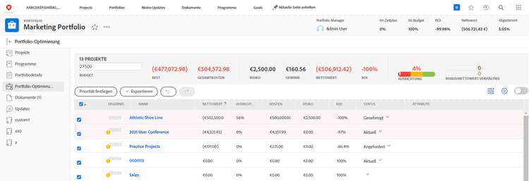 Grundlegendes zu Portfolios | Adobe Workfront