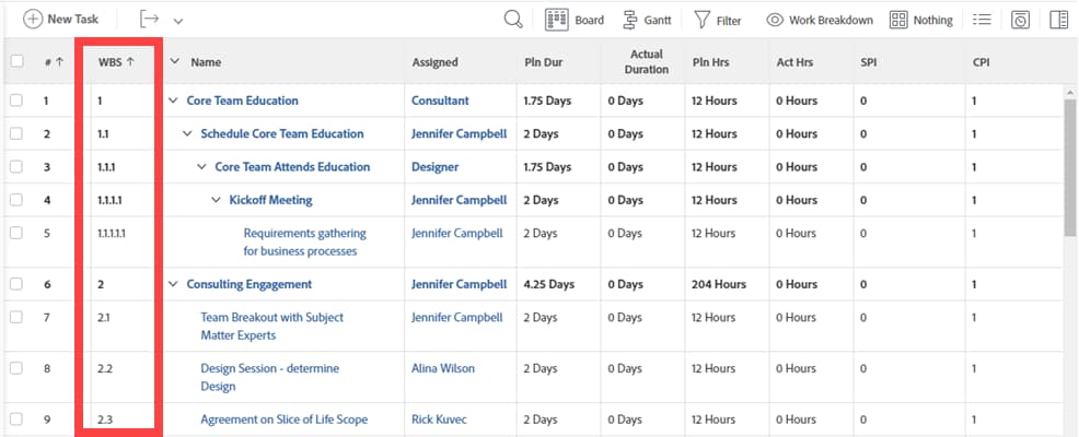 Bestimmen der Arbeitsaufschlüsselungsstruktur in einem Projekt | Adobe Workfront