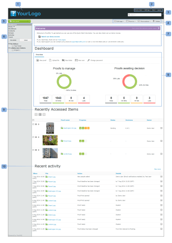 Das Dashboard in Workfront Proof | Adobe Workfront