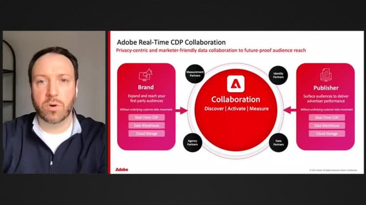 Data Collaboration und Clean Room-Lösungen | Adobe Real-Time Customer Data Platform