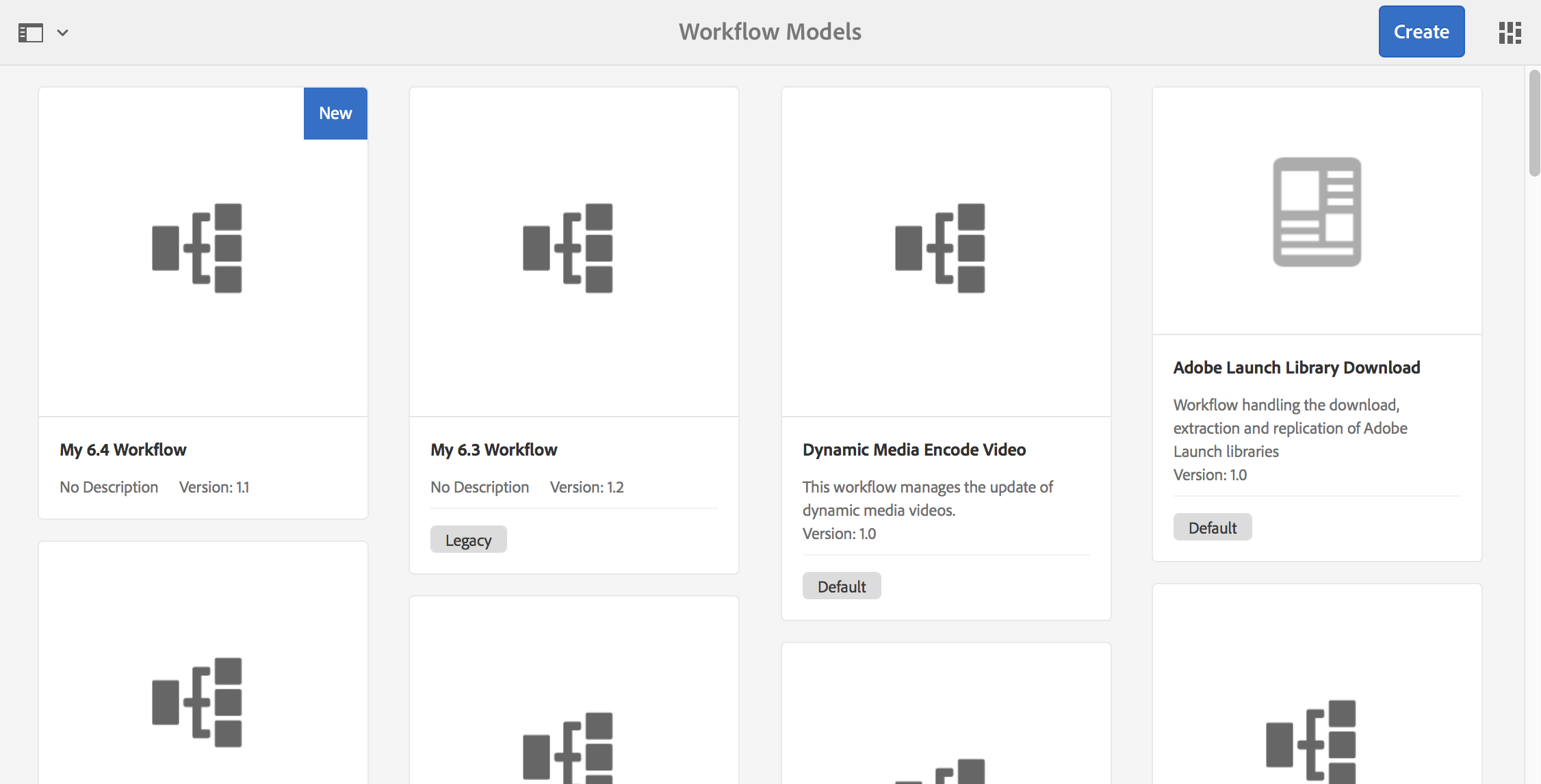 Developing And Extending Workflows Adobe Experience Manager