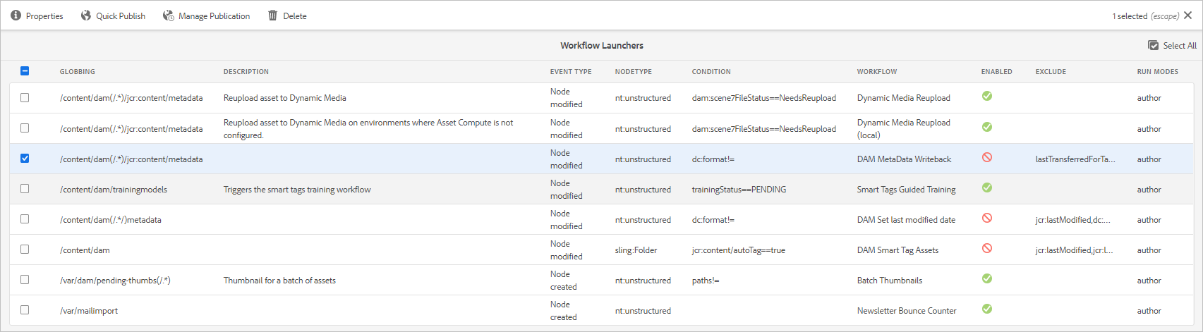 XMP Metadata Adobe Experience Manager xmp-metadata-adobe-experience-manager