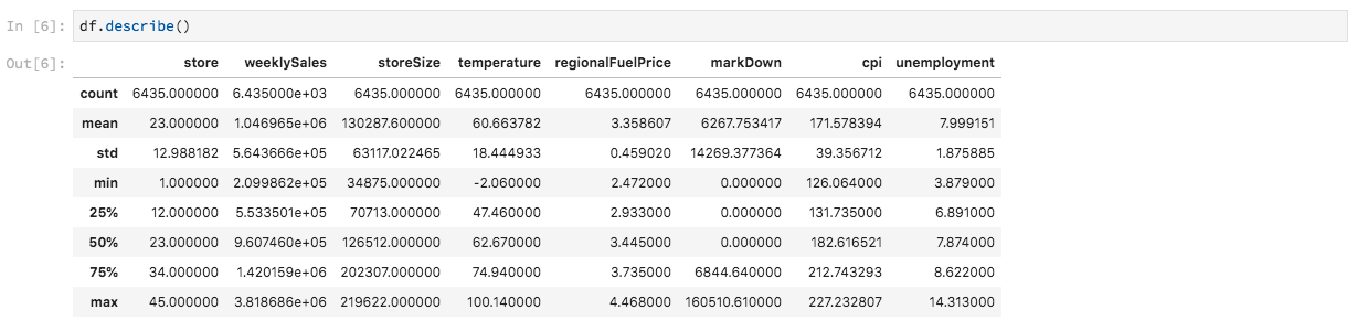 Analysieren Ihrer Daten mit Notebooks | Adobe Experience Platform