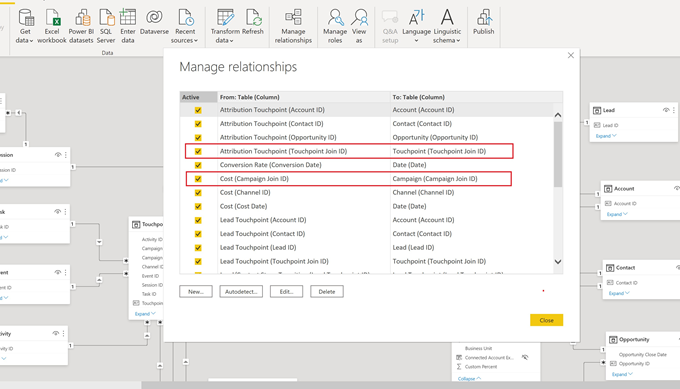 Marketo Measure Report Template Power BI Adobe Marketo Measure Marketo Measure Report Template Power BI Adobe Marketo Measure