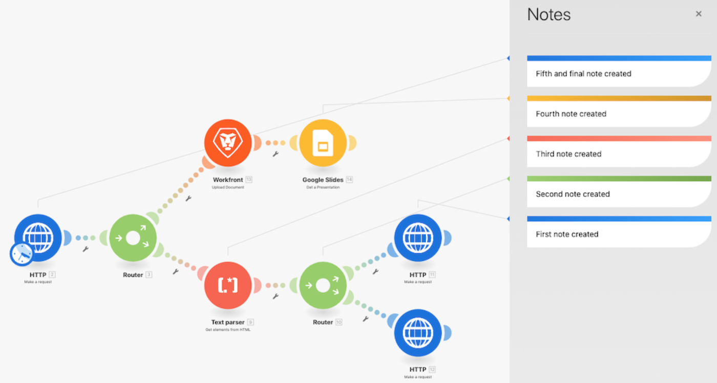 Accessibility and clarity | Adobe Workfront