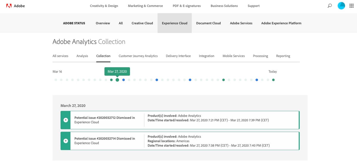 Frequently Asked Questions | Adobe Experience Manager
