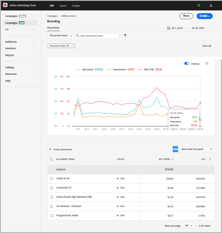 About Placement Management in Advertising DSP | Adobe Advertising