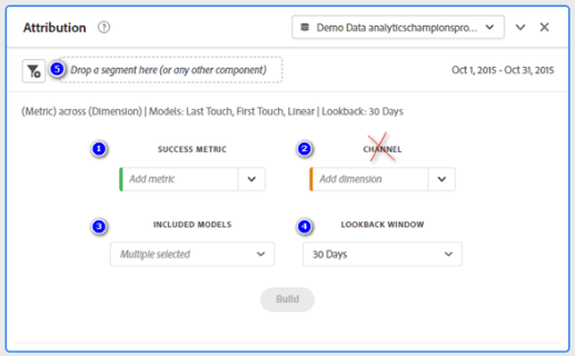 Understanding Adobe Analytics attribution panel and lookback windows | Adobe Analytics
