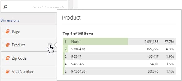 How to preview dimensions in Customer Journey Analytics Workspace | Adobe Customer Journey Analytics