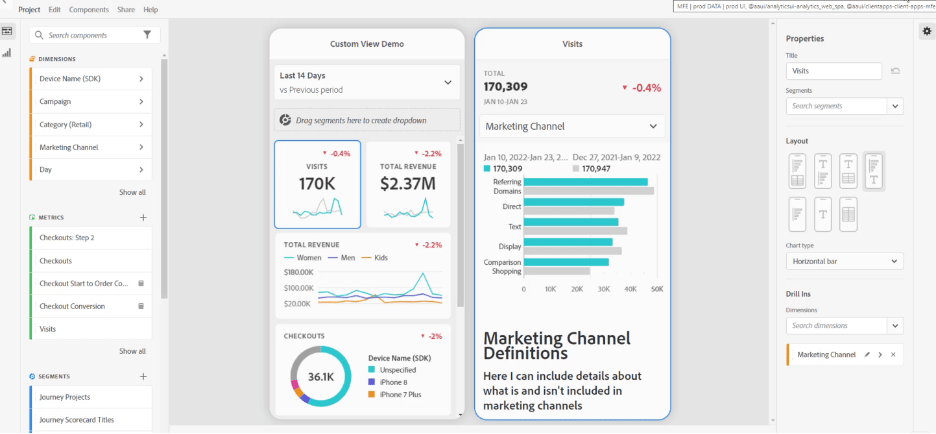Manage scorecards | Adobe Customer Journey Analytics