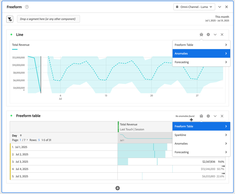 Project debugger | Adobe Customer Journey Analytics