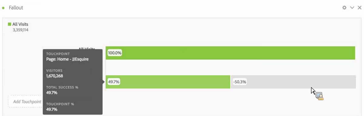 Configure a fallout visualization | Adobe Customer Journey Analytics
