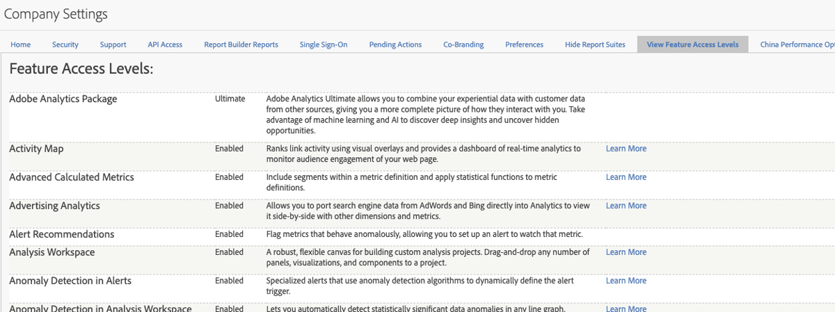Feature access levels | Adobe Analytics