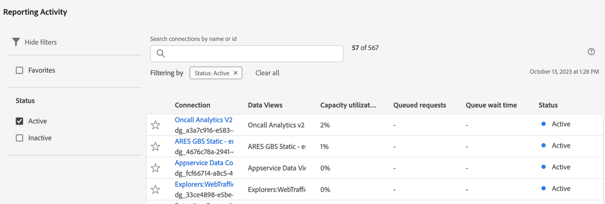 Reporting Activity Manager | Adobe Analytics