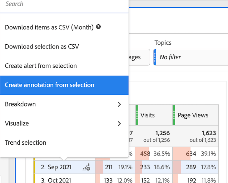 Create Annotations Adobe Analytics