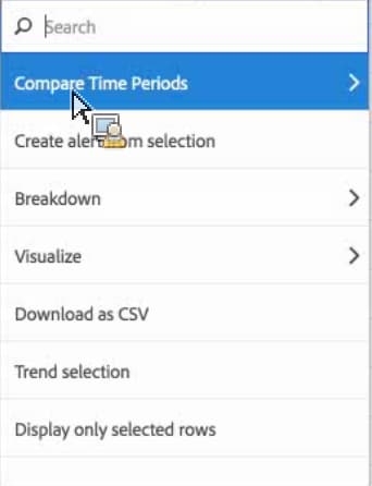 Date comparison | Adobe Analytics