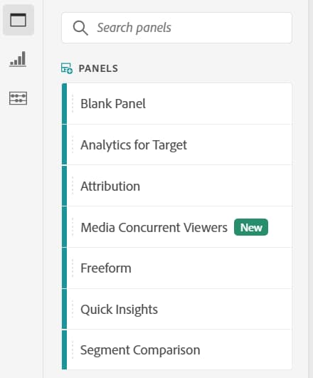 Panels overview | Adobe Analytics