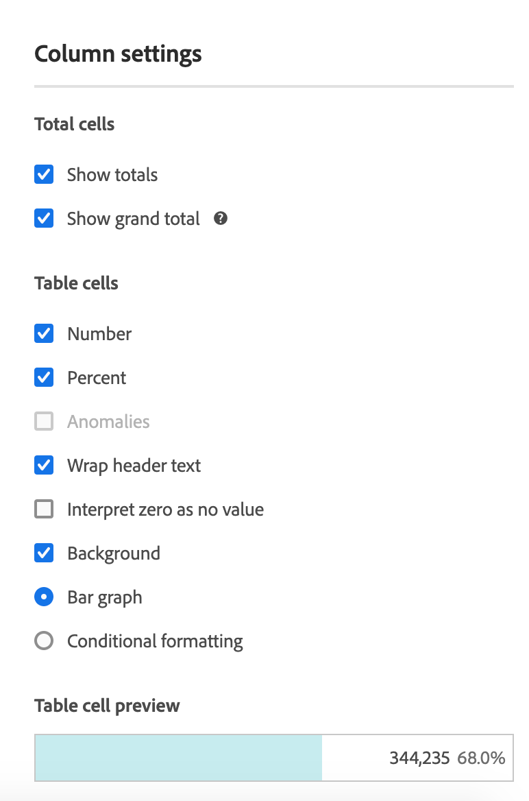 Column Settings Adobe Analytics
