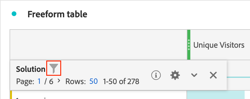 Filter and sort freeform tables | Adobe Analytics