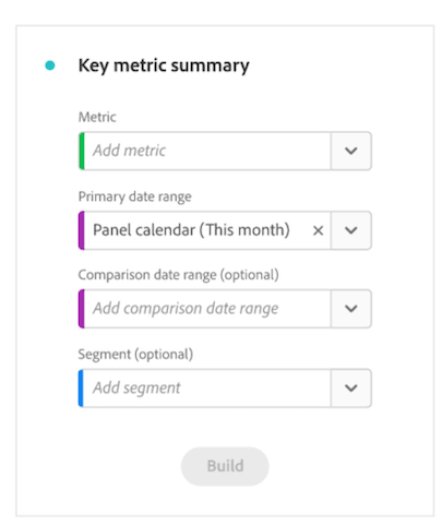 Key metric summary | Adobe Analytics