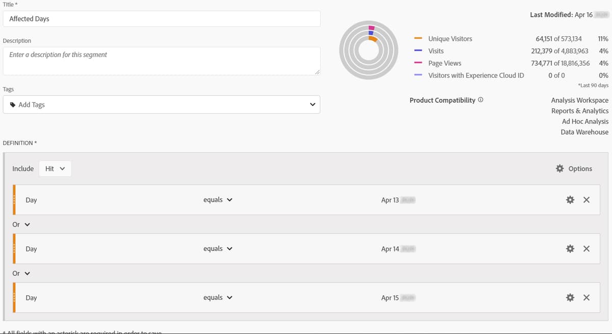 Exclude specific dates in analysis | Adobe Analytics