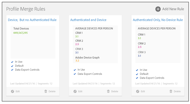 Profile Merge Rules Dashboard | Adobe Audience Manager
