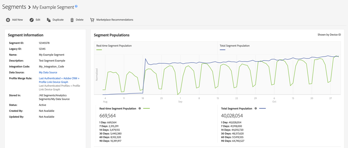 Segment Details Page | Adobe Audience Manager