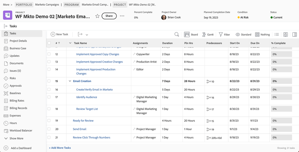Review and approve blueprint | Adobe Experience Platform