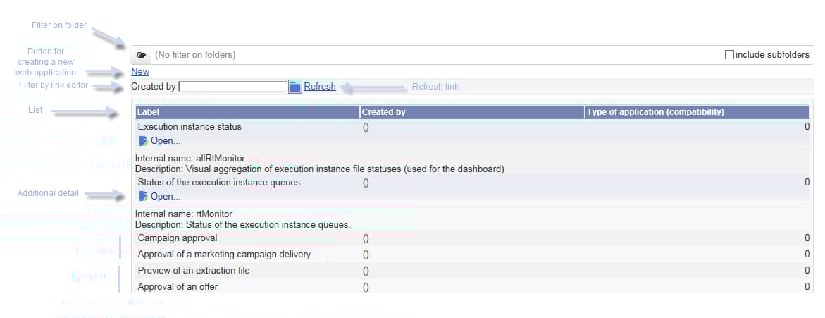Use cases: create overviews | Adobe Campaign