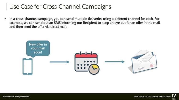 Introduction to multi-channel and cross-channel campaigns | Adobe Campaign