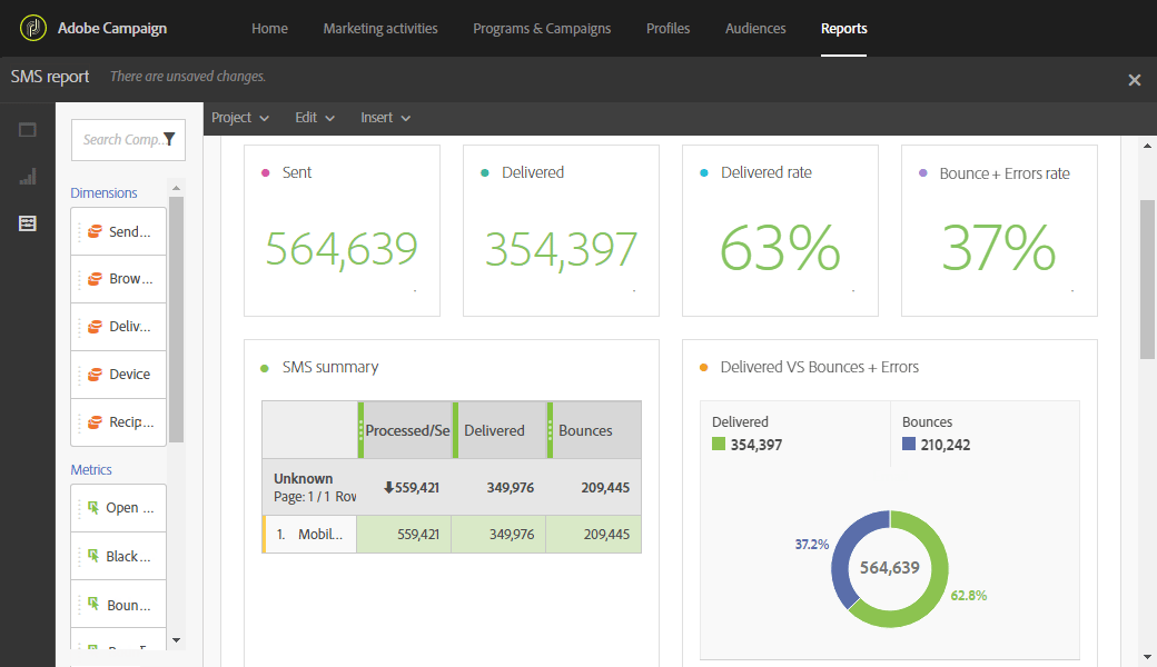 SMS report | Adobe Campaign