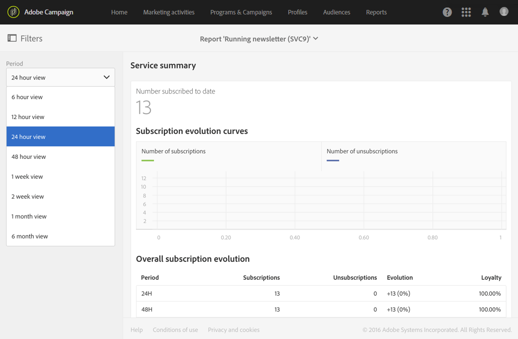 Service summary | Adobe Campaign