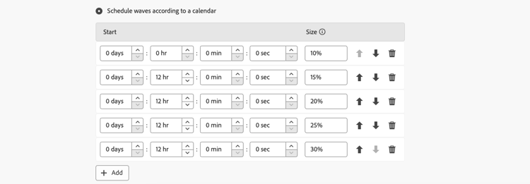 Sending using waves | Adobe Campaign