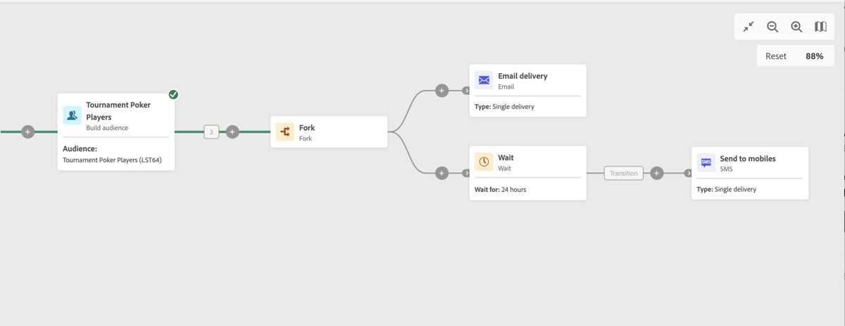 Use the Wait workflow activity | Adobe Campaign