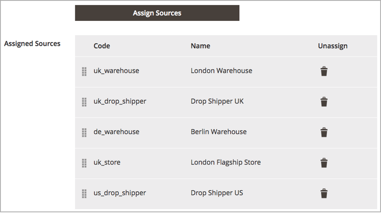 Configure The Source Priority Algorithm Adobe Commerce