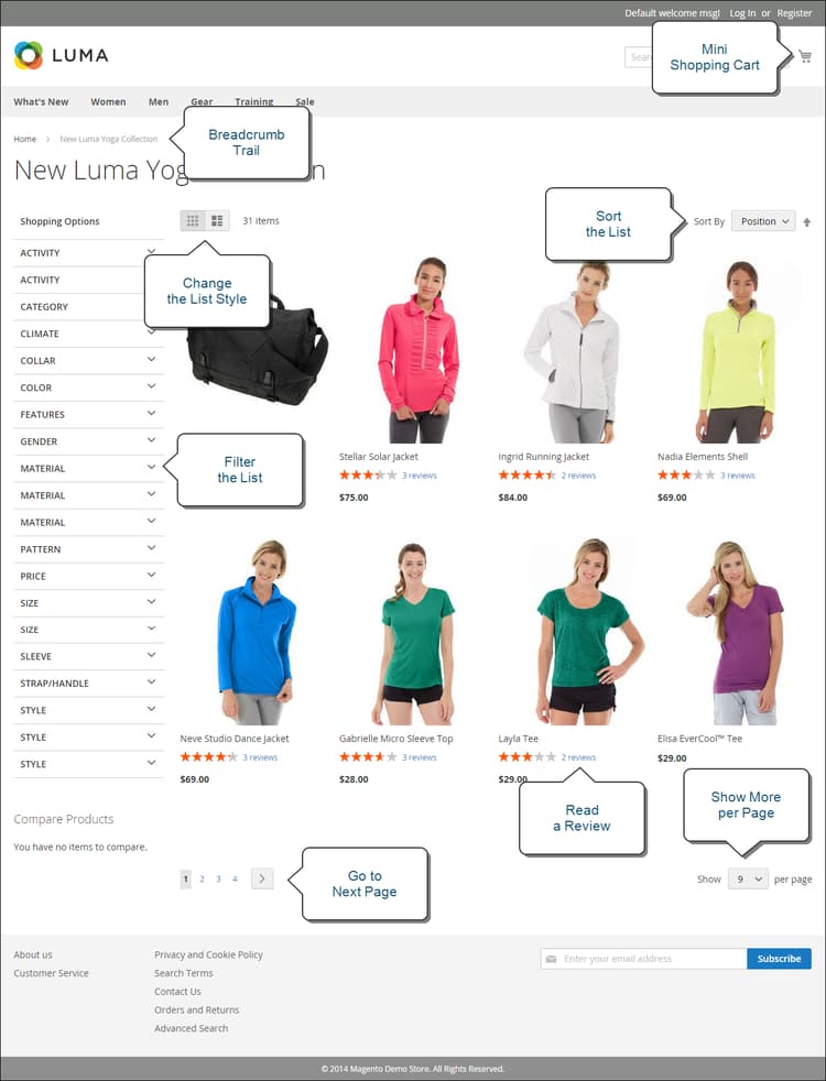 What Is The Storefront Adobe Commerce