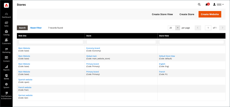 Store views | Adobe Commerce