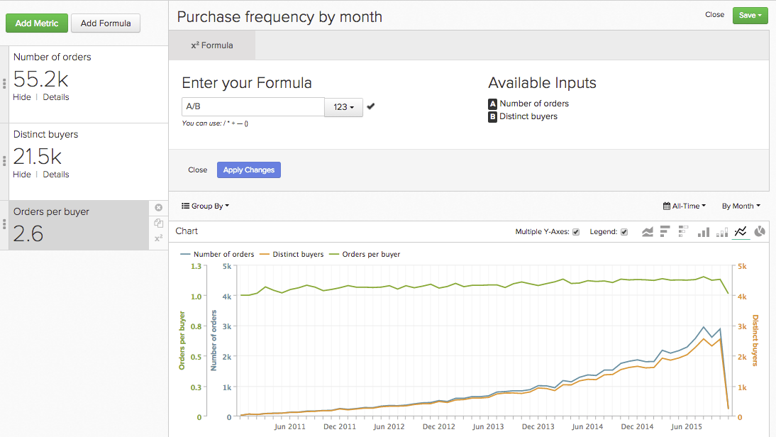 Formulas in the Report Builder | Adobe Commerce