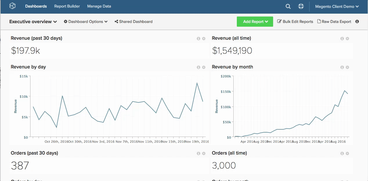 Use a Report | Adobe Commerce
