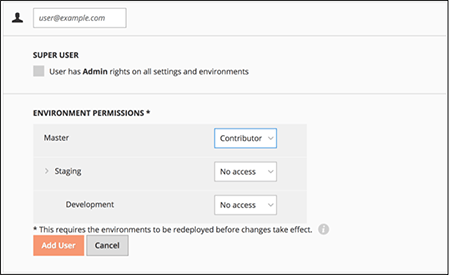 Activate your Adobe Commerce Intelligence Account | Adobe Commerce