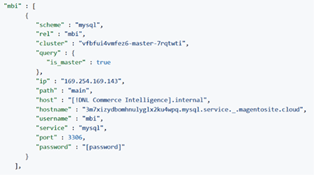 Activate your Adobe Commerce Intelligence Account | Adobe Commerce