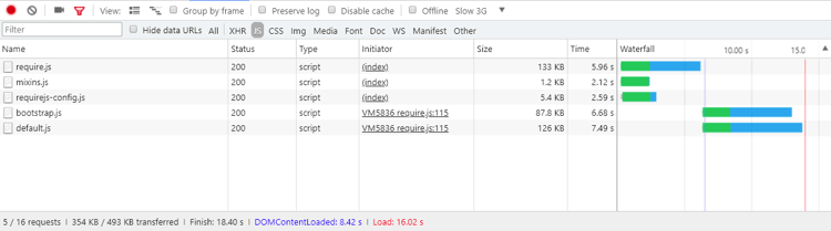Advanced JavaScript Bundling | Adobe Commerce