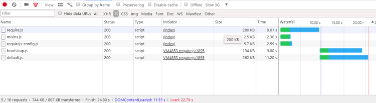 Advanced JavaScript Bundling | Adobe Commerce