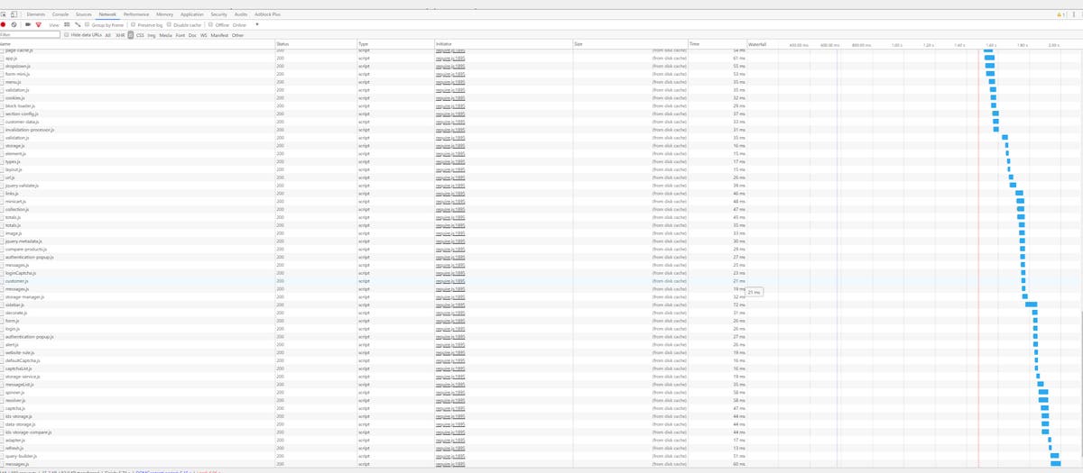 Advanced JavaScript Bundling | Adobe Commerce