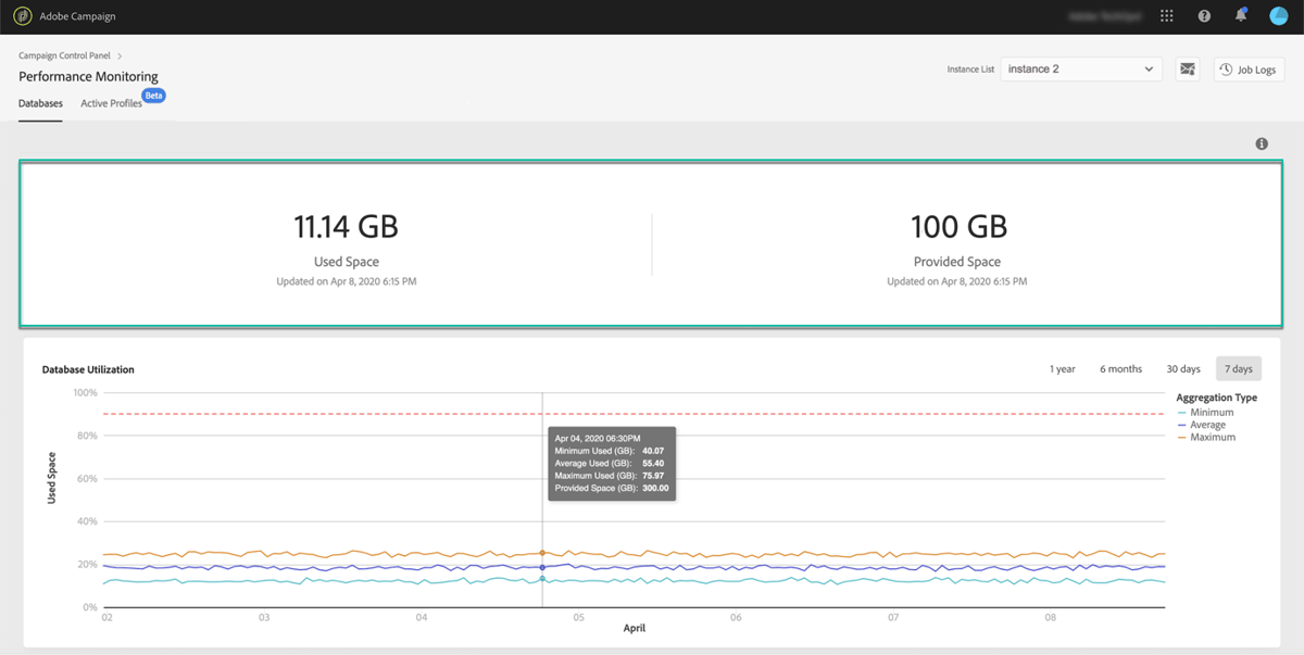 About database monitoring | Adobe Campaign
