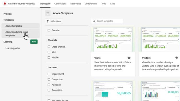Analysis Workspace Templates | Adobe Customer Journey Analytics