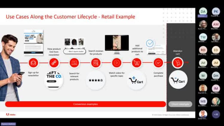 RTCDP Insights - Harnessing AI for Customer Experience | Adobe Real-Time Customer Data Platform